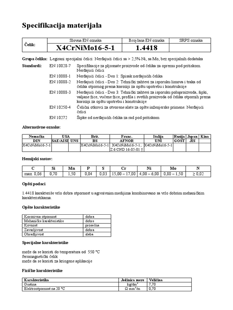 1.4418 - X4CrNiMo16 5 1 PDF | PDF