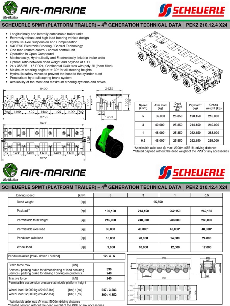 Scheuerle SPMT Spec | Axle | Steering
