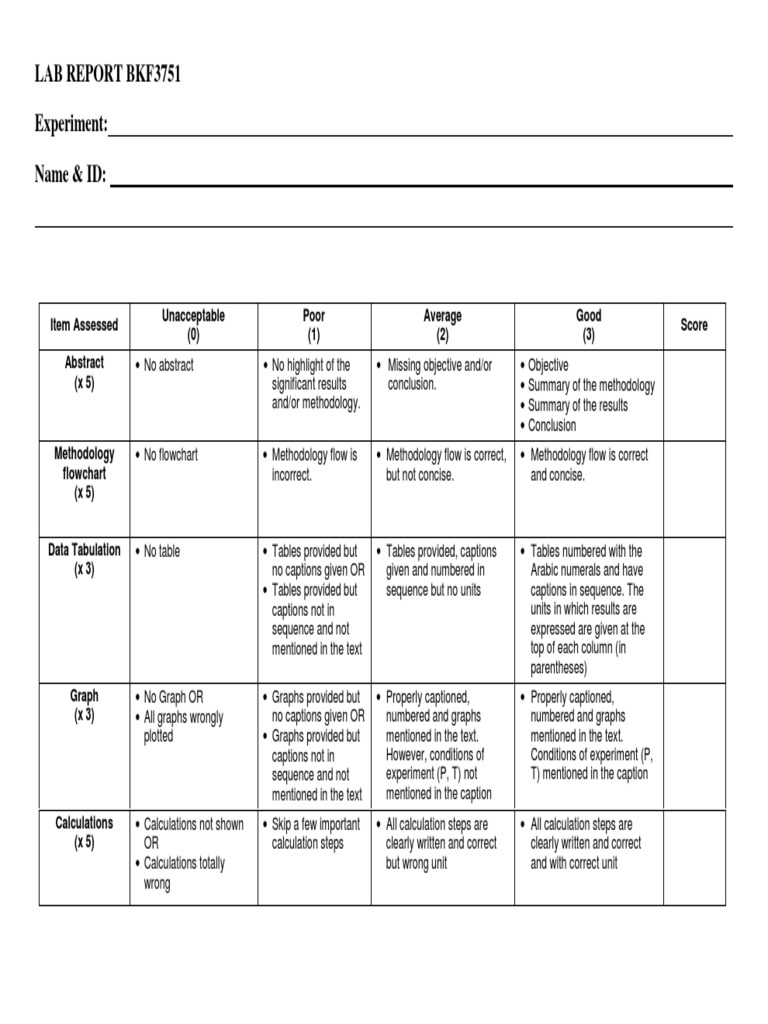 Lab Report Assesment Form | PDF | Computing | Cognitive Science