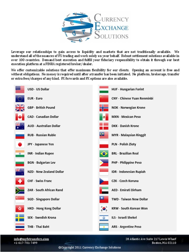 Currency List | PDF