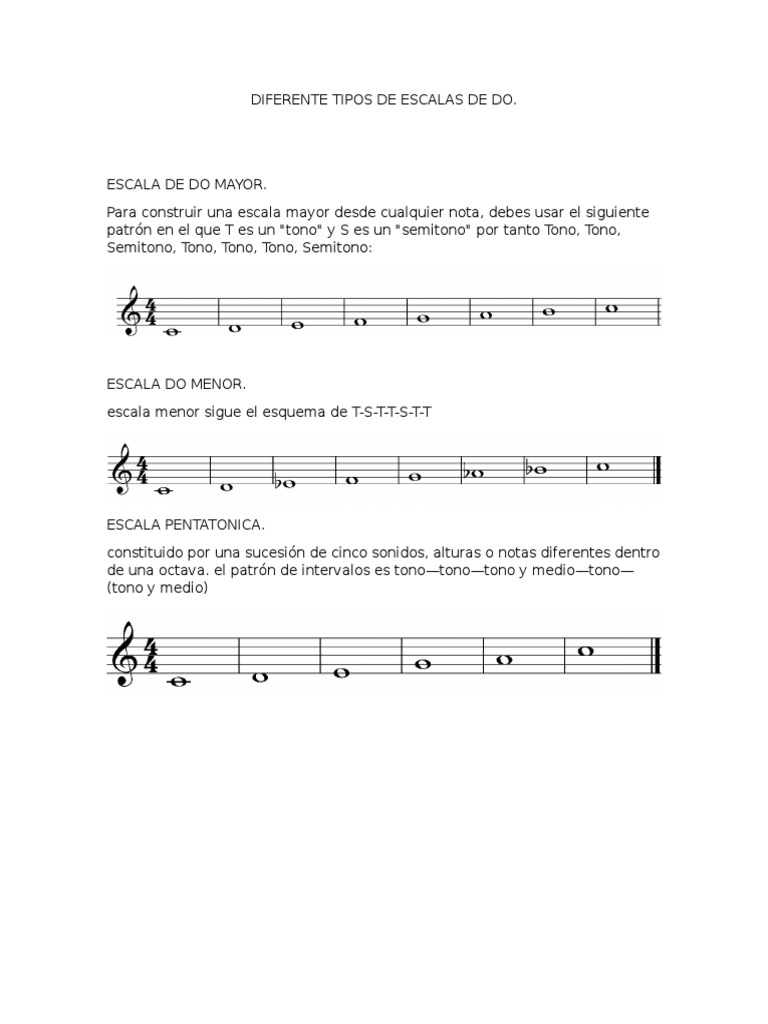 Tipos de Escalas de Do | PDF