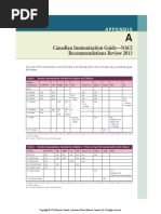 Binational Schedule Immunization USA MEXICO | PDF | Rtt | Prevention