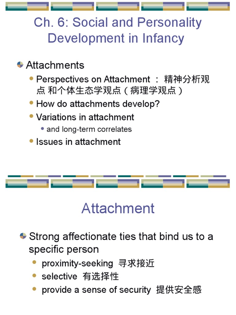 Ch. 6: Social and Personality Development in Infancy: Attachments | PDF ...