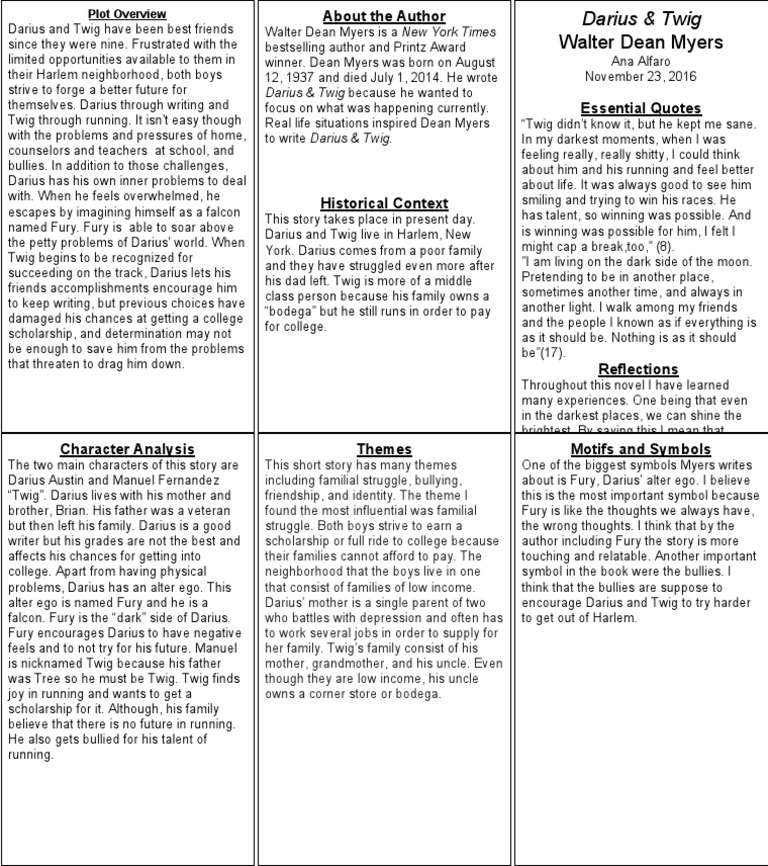 Darius Twig Novel Notes - Ana Alfaro-Garcia | PDF