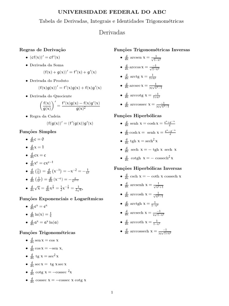 Tabela Derivadas e Integrais | Cálculo | Funções e Mapeamentos