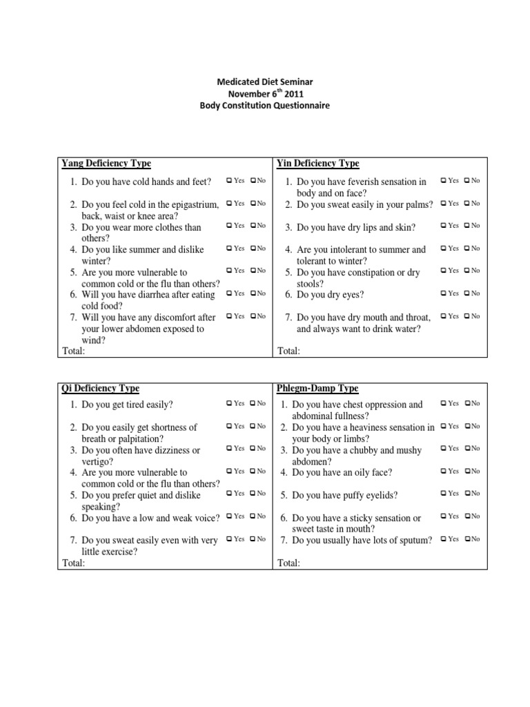 TCM Body Constitution Questionnaire | Allergy | Bloating