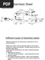 Design Guidelines For The Selection and Use of Stainless Steel | PDF ...