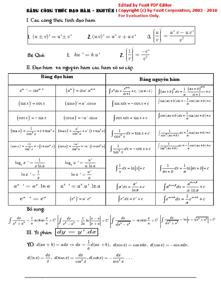 Bang Cong Thuc Tich Phan Dao Ham Mu Logarit PDF | PDF