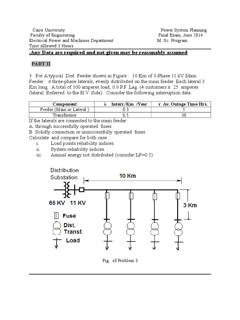 Power System Planning Exam 2014 | PDF