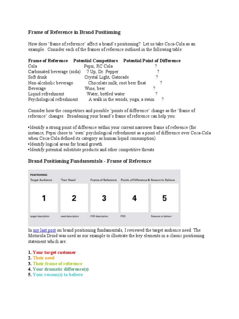 Competitive Frame of Reference in Marketing | PDF | Sales | Drink