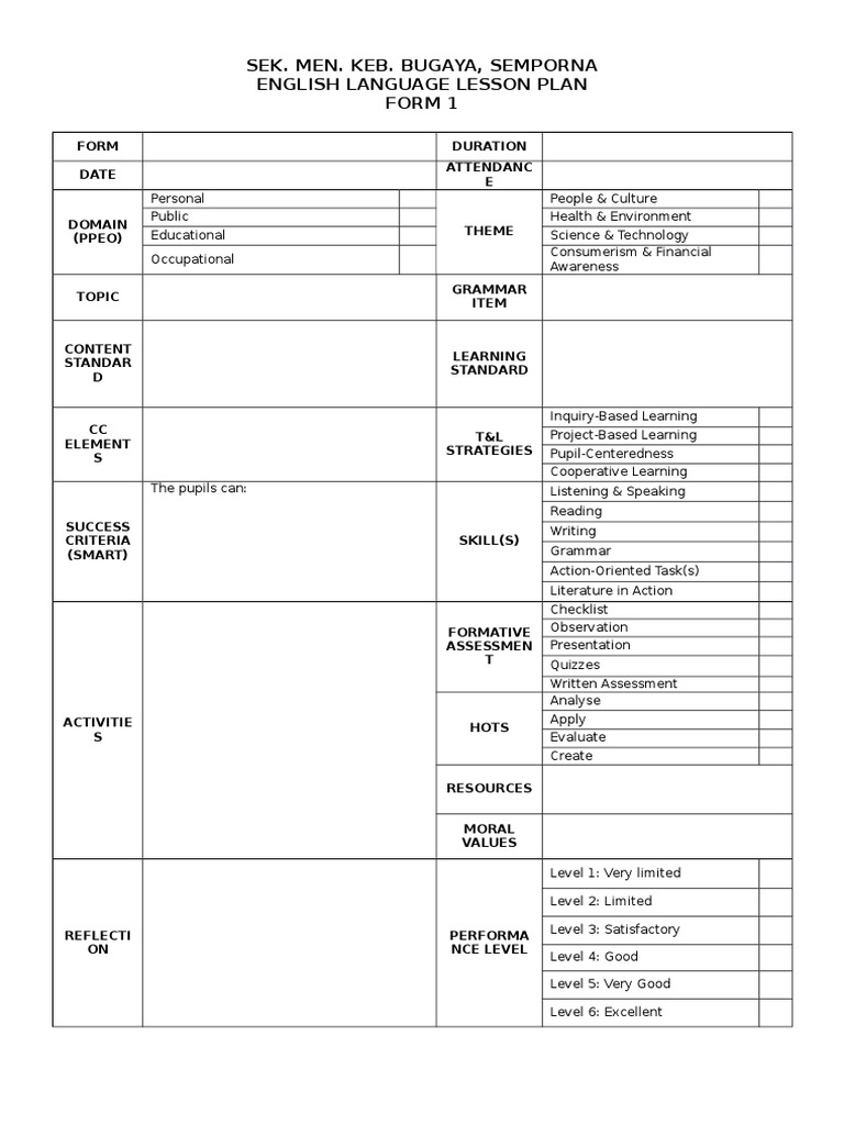 Sek. Men. Keb. Bugaya, Semporna English Language Lesson Plan Form 1 ...