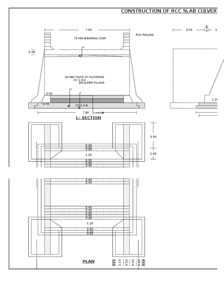 Standard drawing s of Slab Culverts | Civil Engineering | Transport