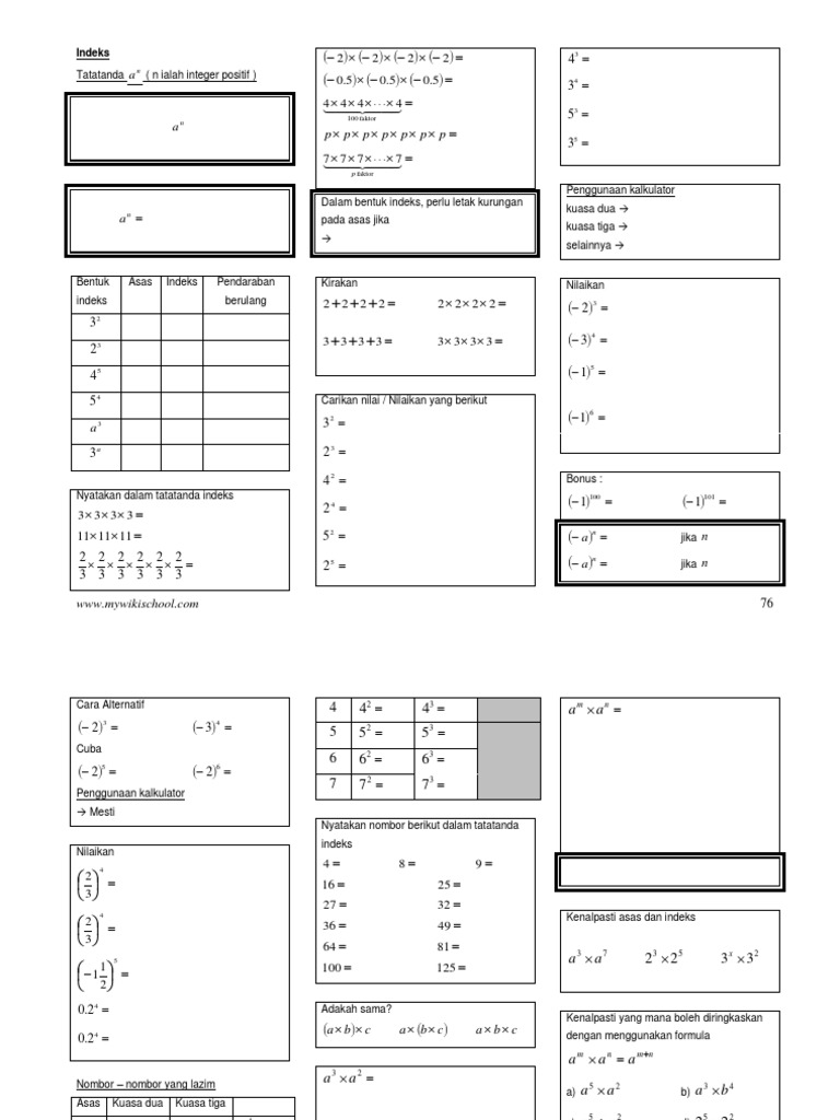 Matematik PT3 2016 Algebra T3 | PDF
