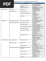 NACS Category Definitions and Numbering Guide - Version 6.1: New System ...