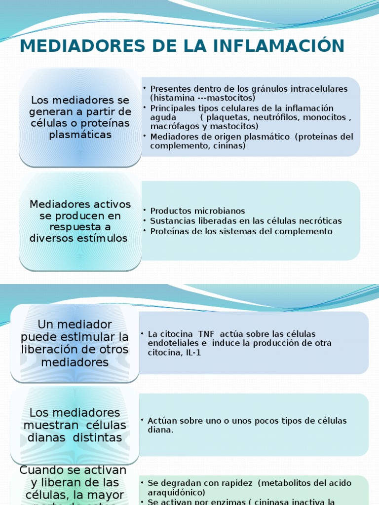 Mediadores de Inflamación | PDF | Inflamación | Biología Celular