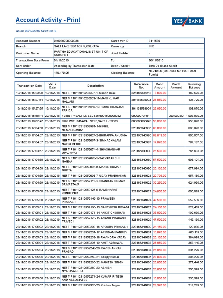 Account Activity Print: As On 08/12/2016 14:01:29 IST | PDF | Service ...