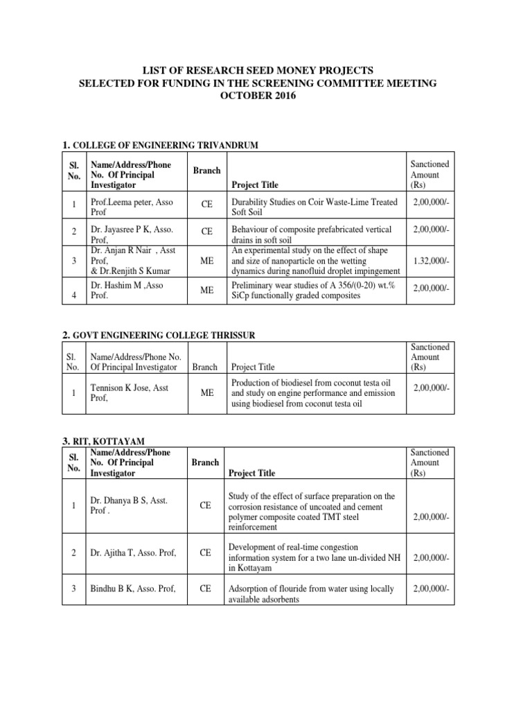 List of Research Seed Money Projects Selected For Funding in The ...