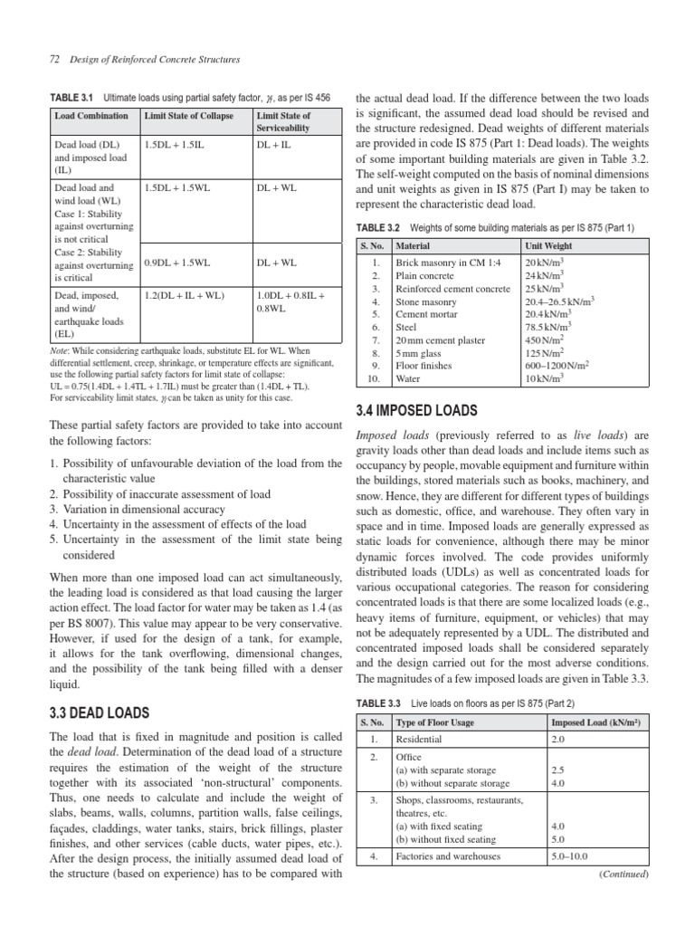 Subramanian N Design of Reinforced Concrete Structures 2014 | PDF | Structural Load | Masonry