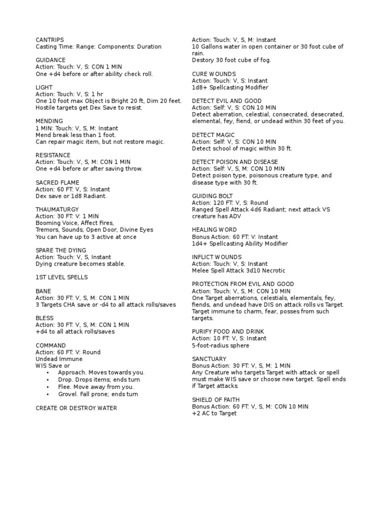 Condensed Cleric Spell List | PDF | Dungeons & Dragons | Nature