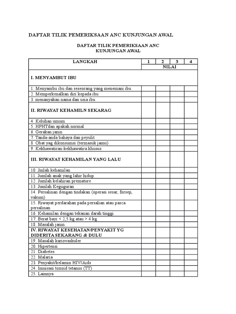 Daftar Tilik Pemeriksaan Anc Kunjungan Awal | PDF