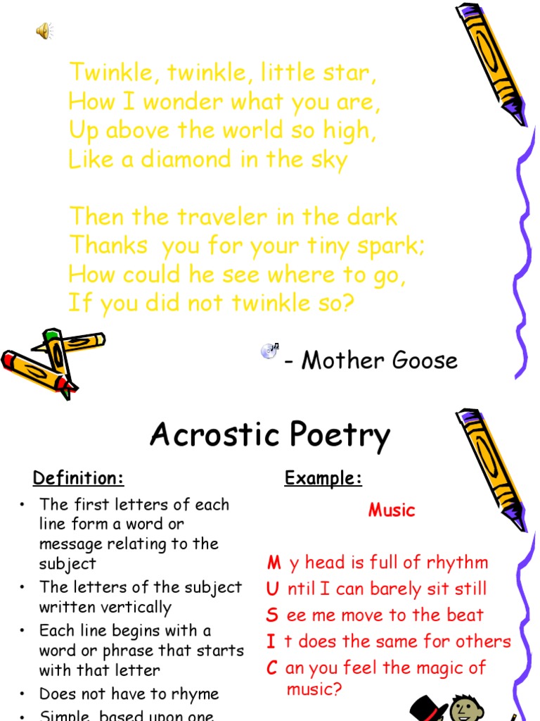 Fifth Grade Poetry Unit 2 | Limerick (Poetry) | Metaphor