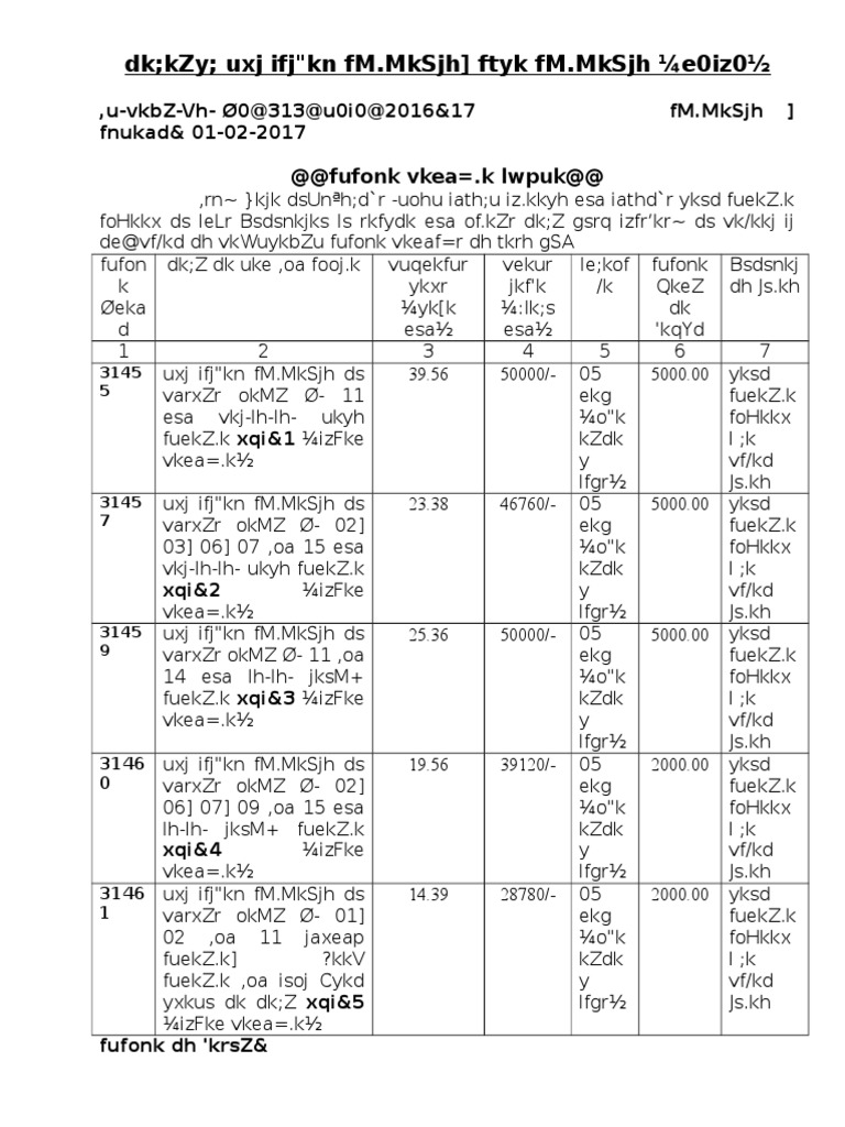 DK Kzy Uxj Ifj"Kn FM - MKSJH) Ftyk FM - MKSJH E0Iz0 : @@fufonk Vkea .K ...
