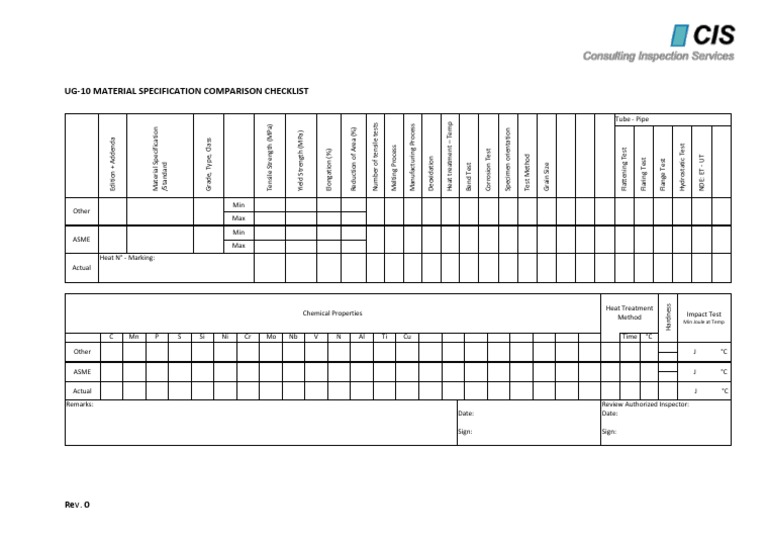 Material Specification Comparison Checklist | Strength Of Materials ...