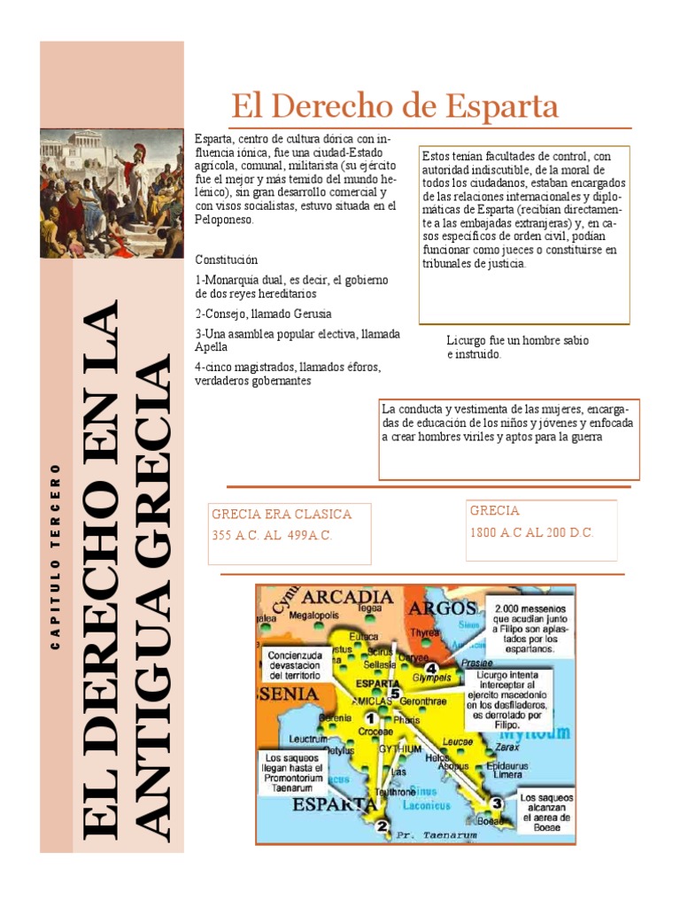 Historia Del Derecho A | PDF | Esparta | Antigua Grecia