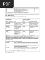 Instructivo NRS-2002 para Tamizaje Nutricional | PDF | Peligros | Salud ...