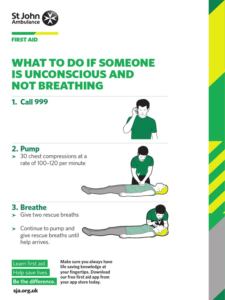 CPR Steps for Unconscious Victims | PDF | Wellness