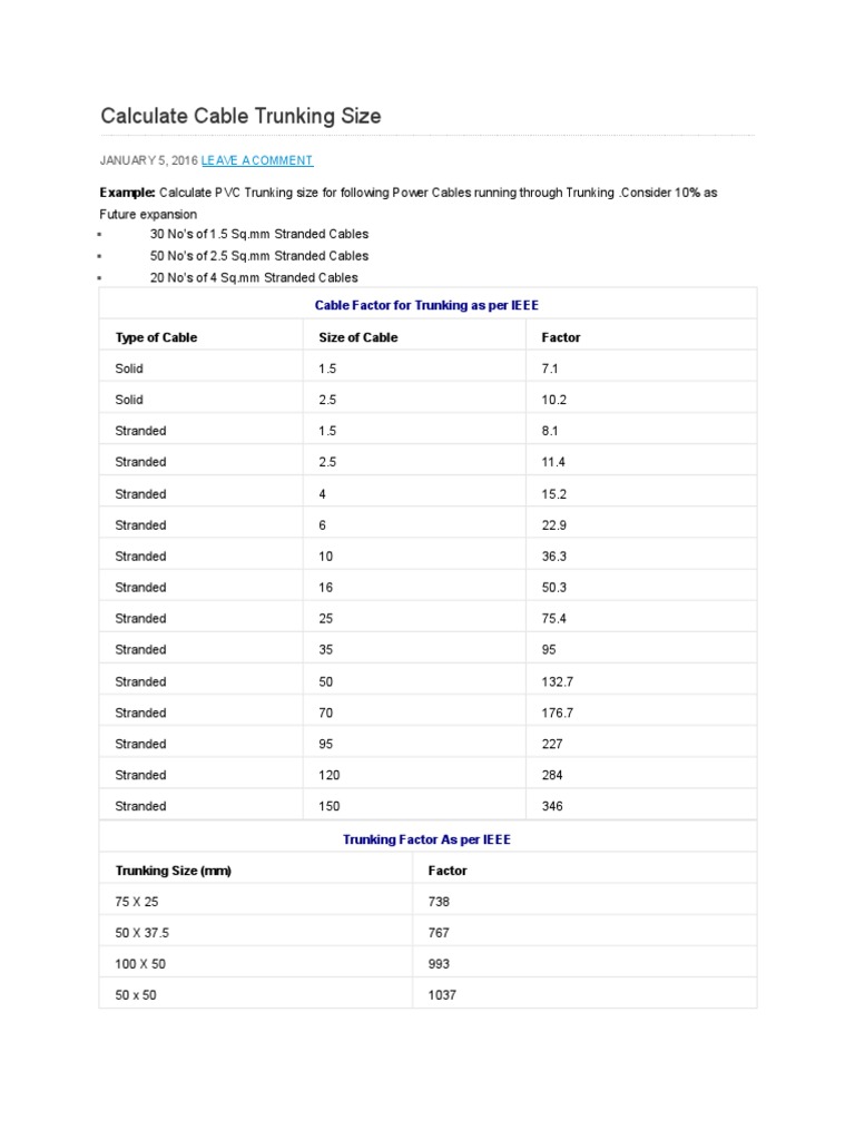 Calculate Cable Trunking Size | Solar Panel | Power Inverter