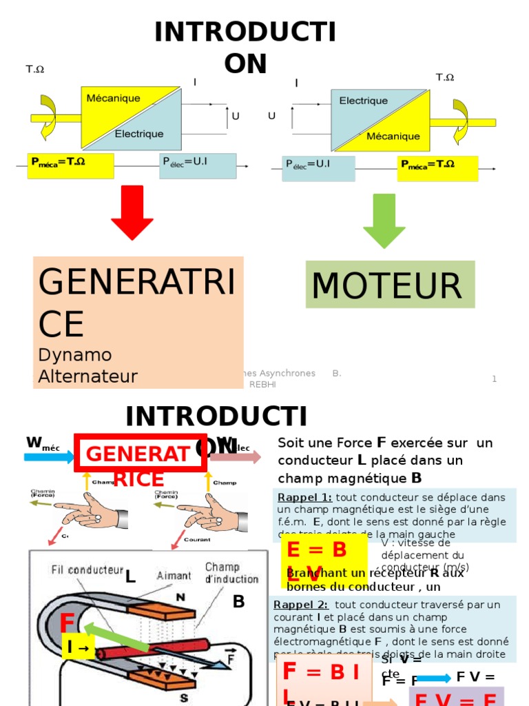 Principe des Moteurs Asynchrones | PDF | Générateur électrique ...