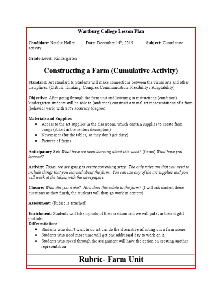 culminating activity | Lesson Plan | Educational Psychology