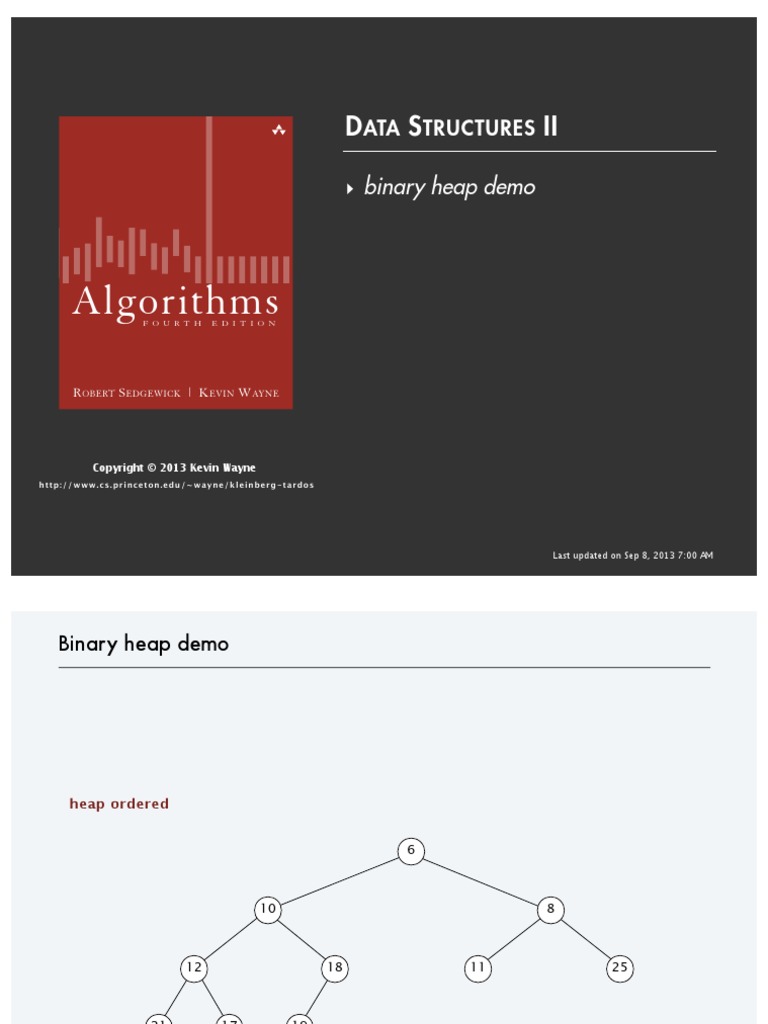 Demo Binary Heap Pdf Computer Data Algorithms And Data Structures