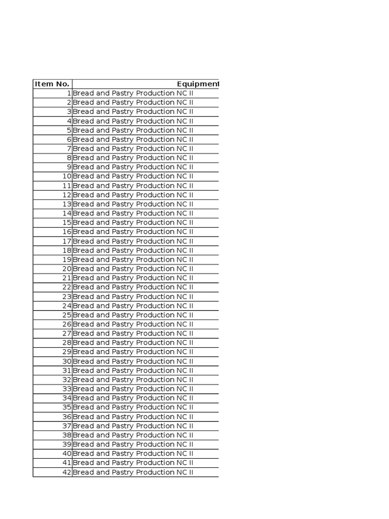 TVL Tools and Equipment | PDF