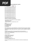 Compactadores Manuales: Tipos y Usos | PDF | Fundación (Ingeniería ...