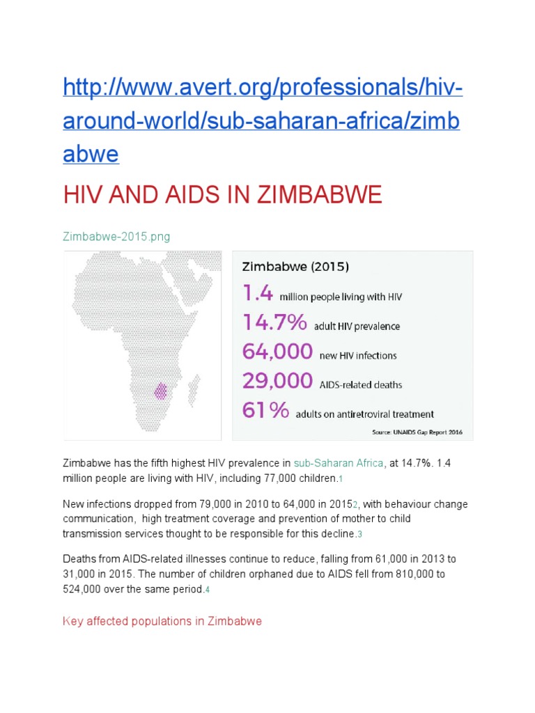 Around-World/sub-Saharan-Africa/zimb Abwe: Hiv and Aids in Zimbabwe ...