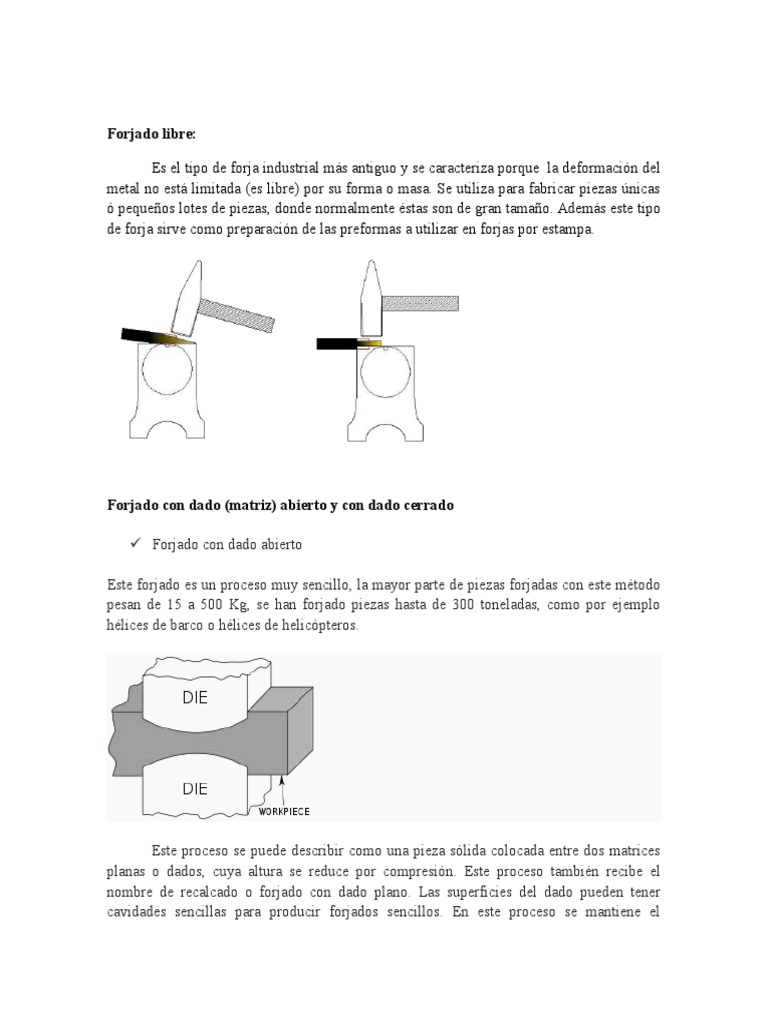 Forjado libre y con matriz: procesos para dar forma al metal | PDF ...