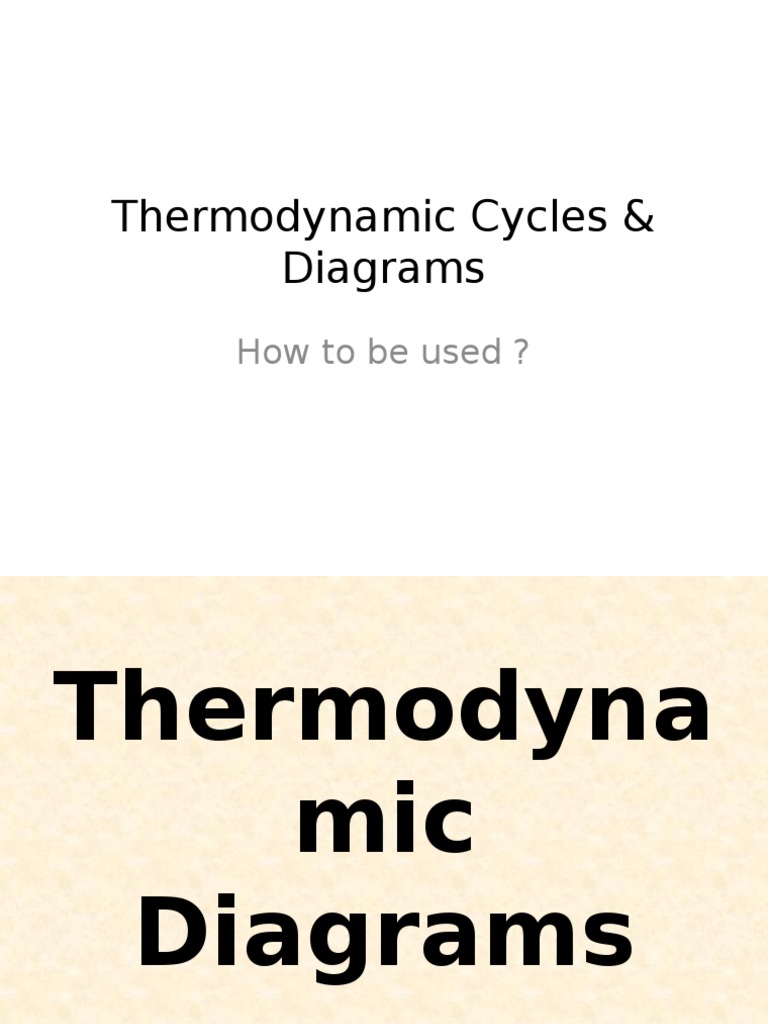 Thermodynamic Cycles & Diagrams: Howtobeused? | PDF