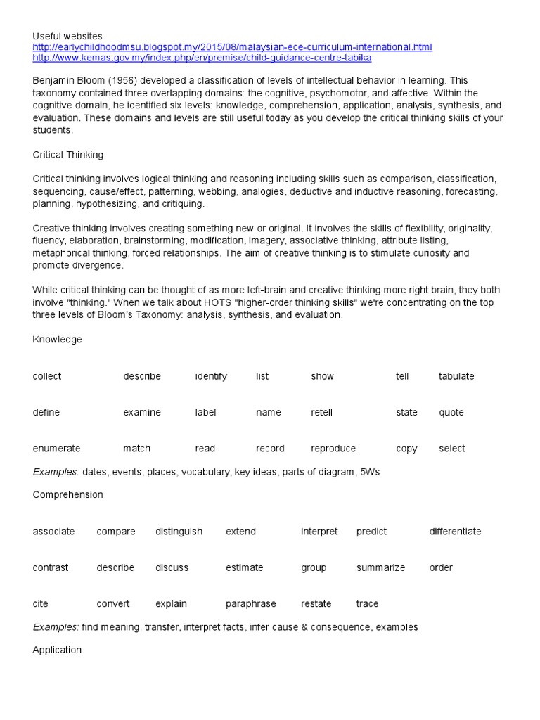 List of Critical and Creative Thinking Skills and Relevant Activities ...