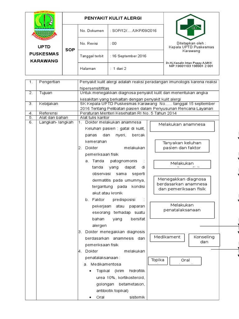 SOP Penanganan Penyakit Kulit Alergi | PDF | Sains & Matematika