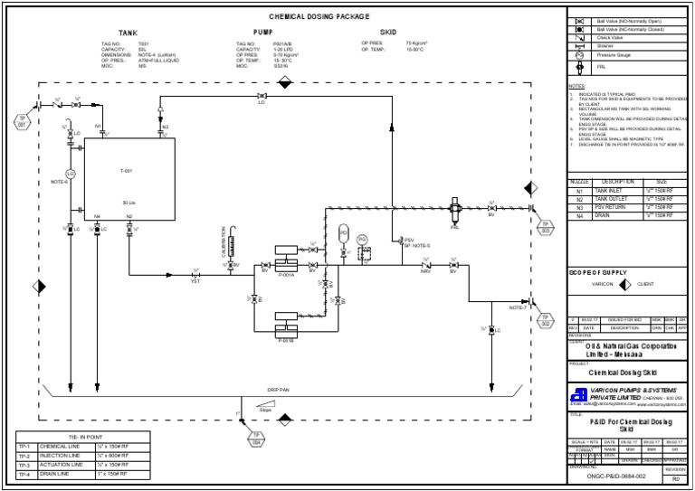 Chemical Injection Skid Drawing