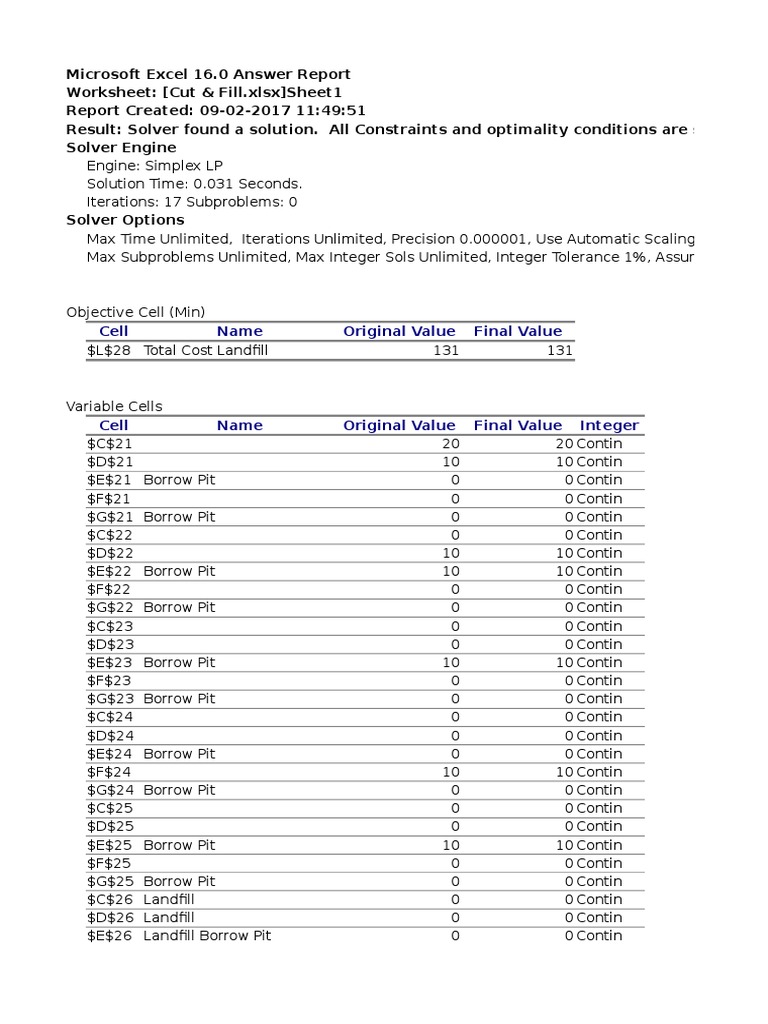 Excel Solver Cut & Fill Optimization Report | PDF | Mathematical Optimization | Numerical Analysis