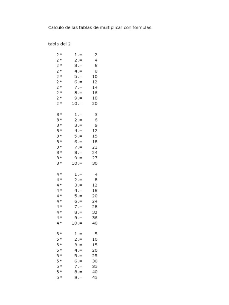 Tablas Multiplicar Con Formulas | PDF