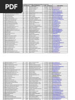 Contractor List | PDF