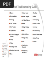Offset Printing Troubleshooting Guide | PDF | Nature