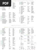 Cateye Tire Size Chart.pdf | Wheel | Vehicle Technology