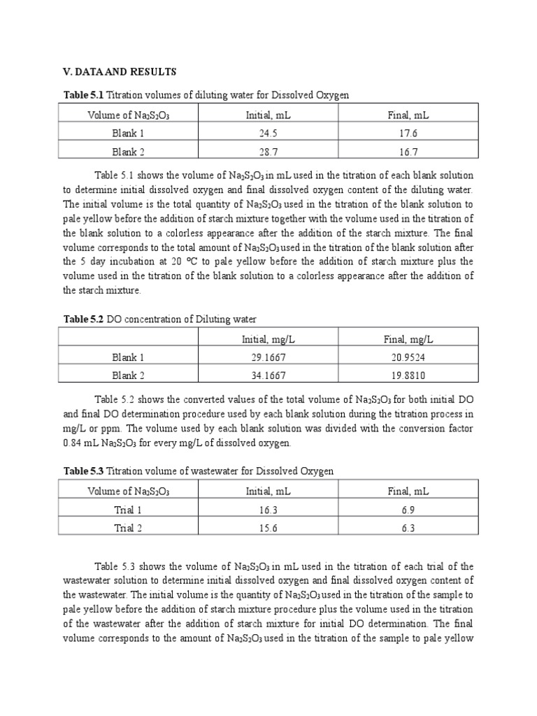 DO Concentration and BOD Calculations | PDF | Titration | Chemistry