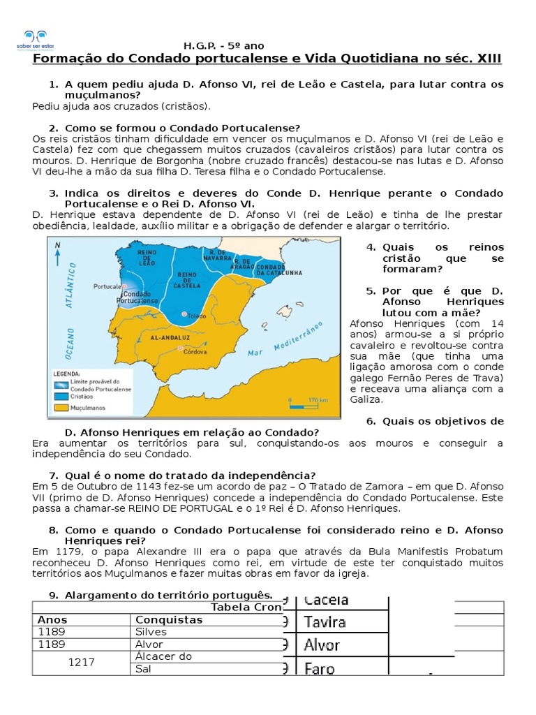 5º Teste - Formação Do Condado Portucalense e Vida Quotidiana No Séc ...
