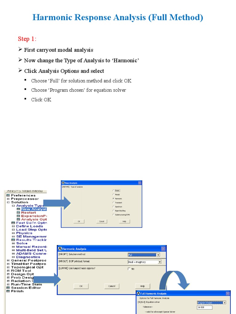 Harmonic Analysis - Full Method | PDF